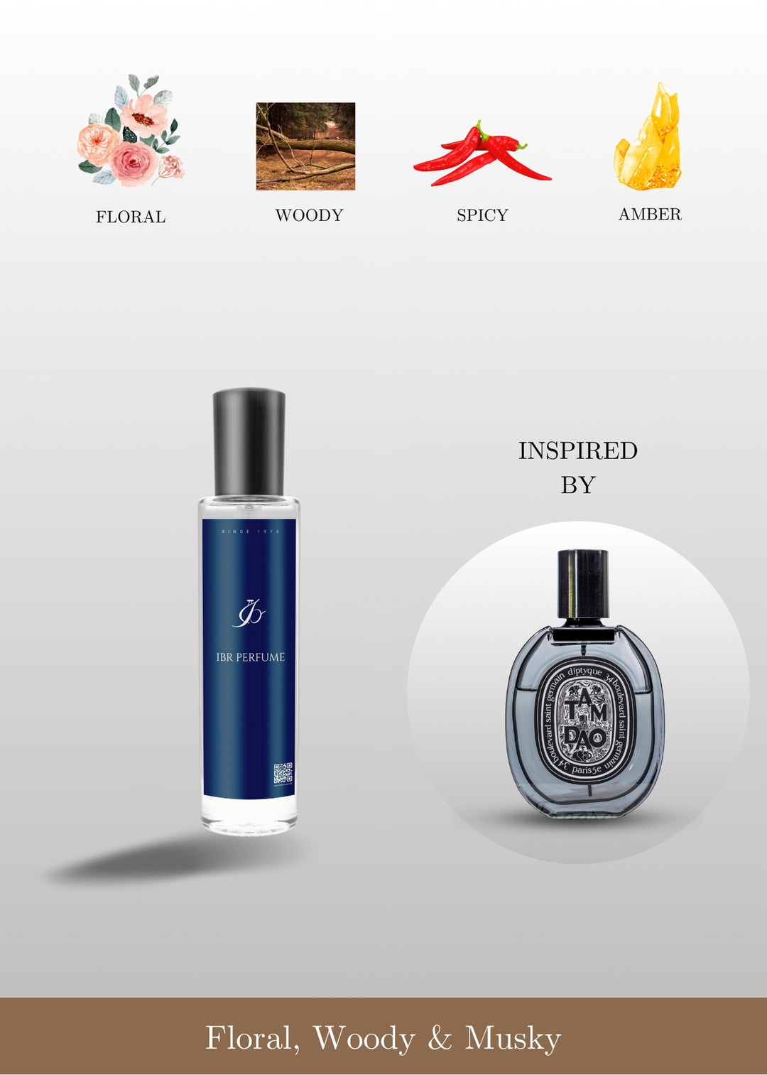 IBR Perfume: Inspired Perfumes for Men & Women | Premium Perfume