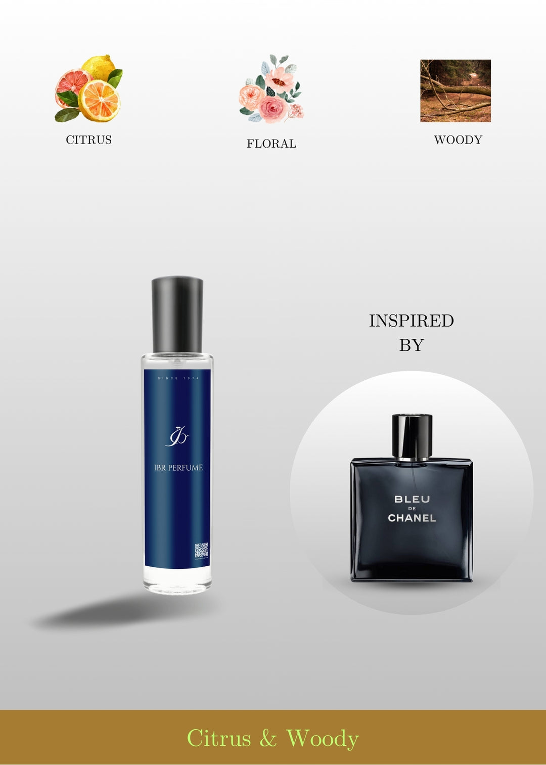 IBR Perfume: Inspired Perfumes for Men & Women | Premium Perfume