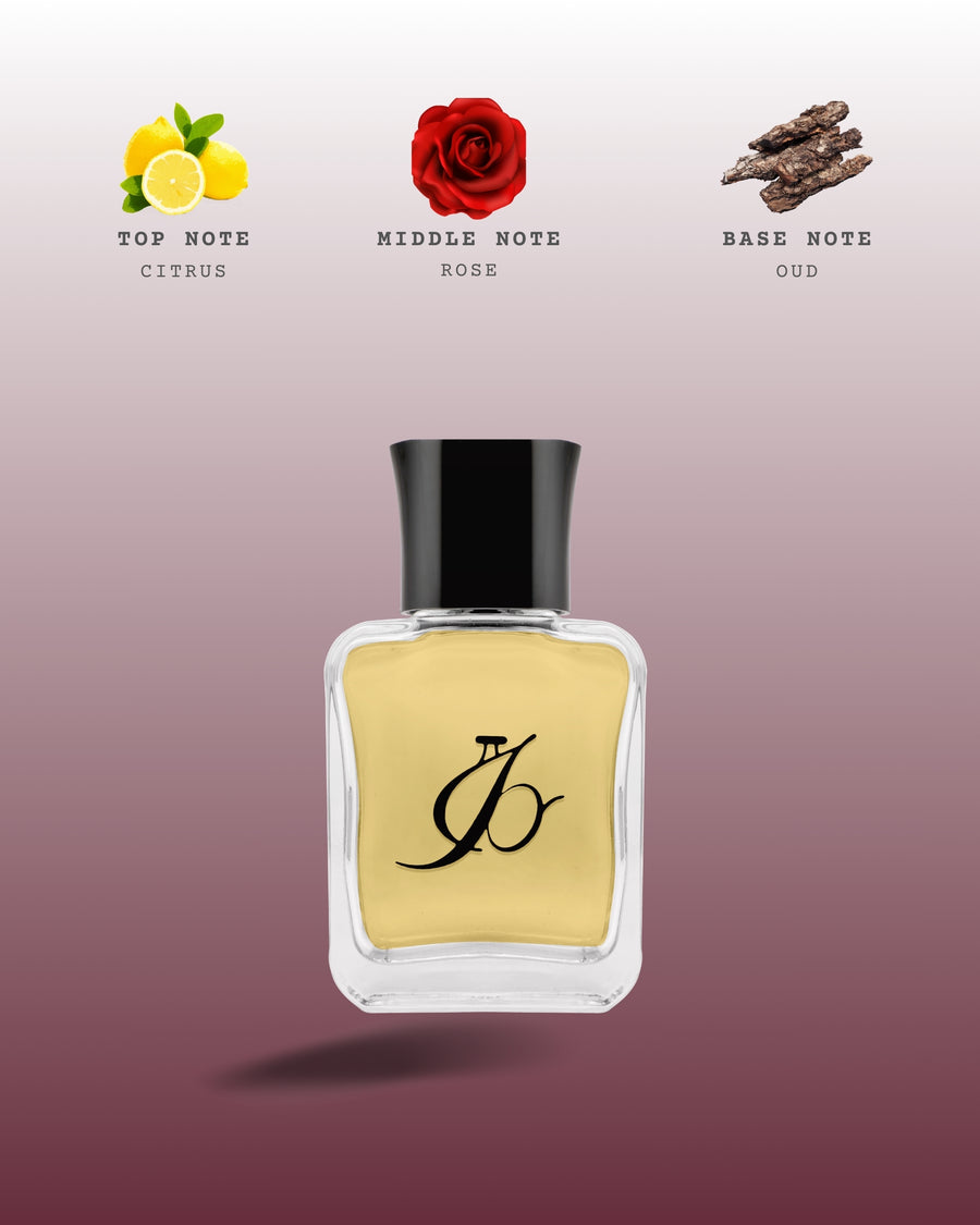 Products – IBR Perfume
